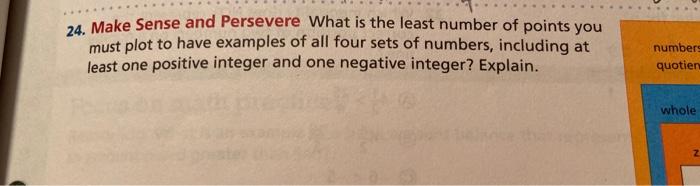 Solved 24. Make Sense and Persevere What is the least number | Chegg.com
