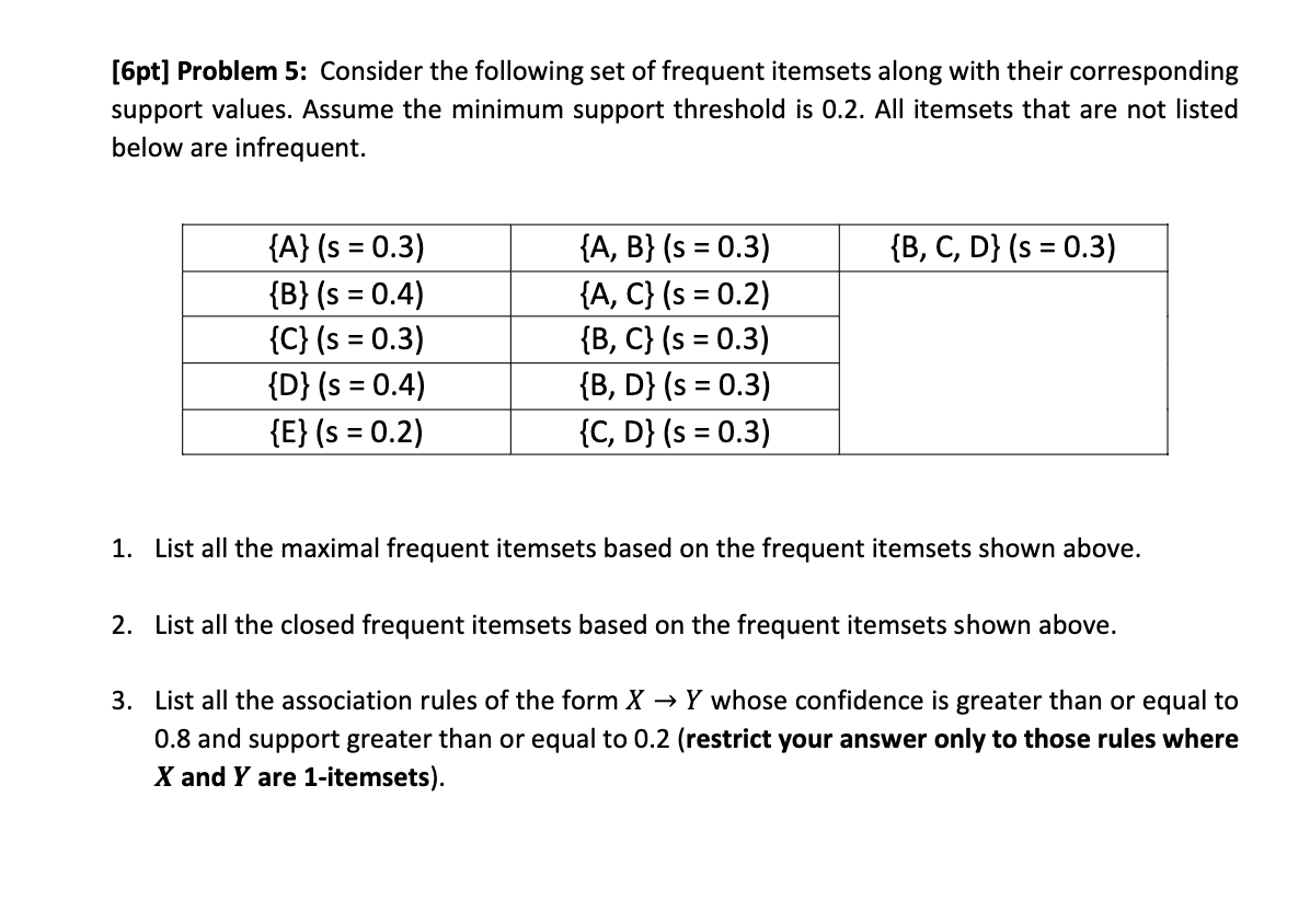 Solved [6pt] ﻿Problem 5: Consider the following set of | Chegg.com