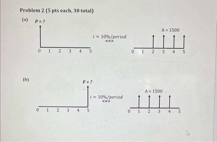 Solved find P for problem A and find F for problem B | Chegg.com Solved find P for problem A and find F for problem B | Chegg.com