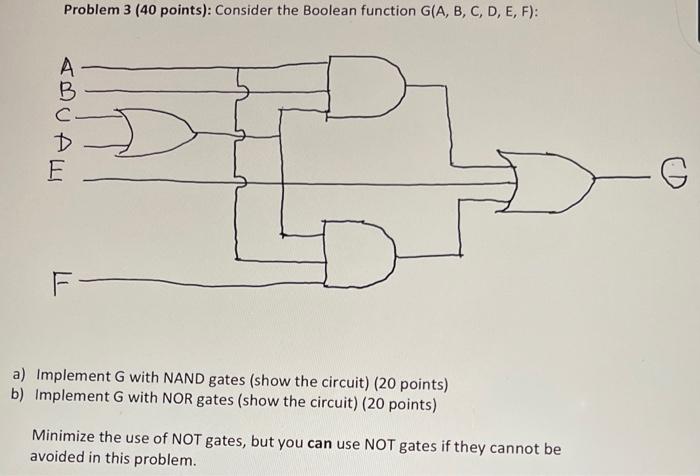 Solved Problem 3 (40 points): Consider the Boolean function | Chegg.com