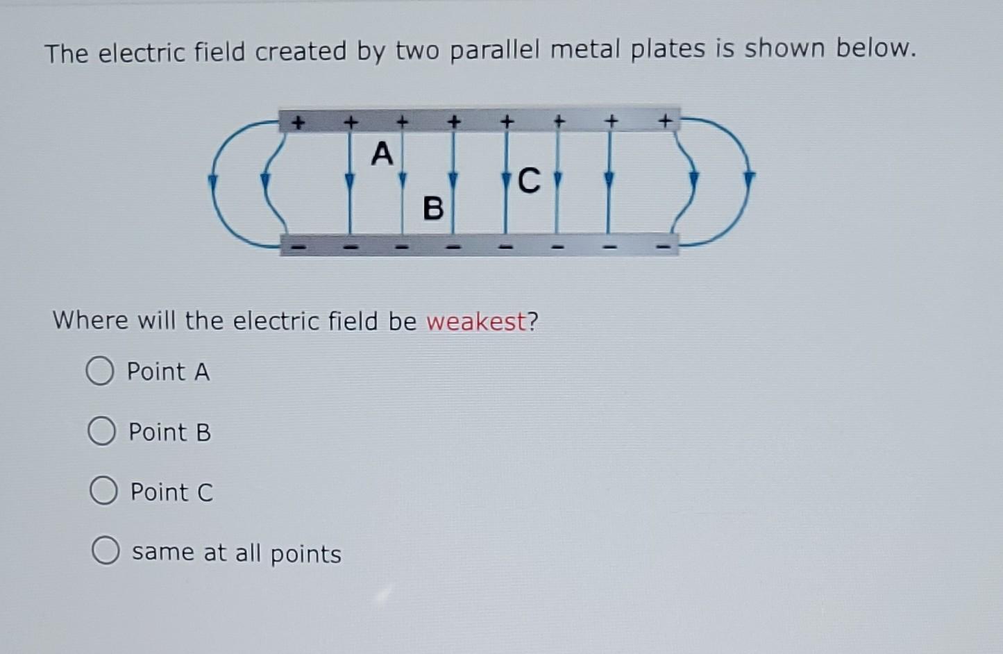 Solved The electric field created by two parallel metal | Chegg.com