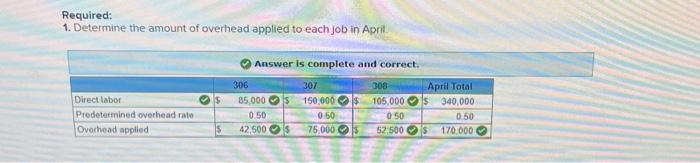 Solved Problem 19.2A (Static) Computing and recording job | Chegg.com