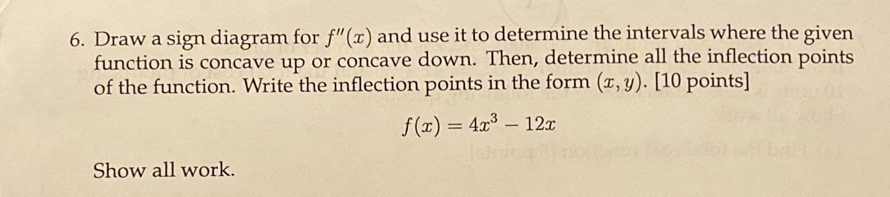 Solved Draw a sign diagram for f''(x) ﻿and use it to | Chegg.com