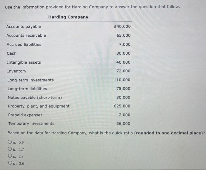 Solved Use the information provided for Harding Company to | Chegg.com