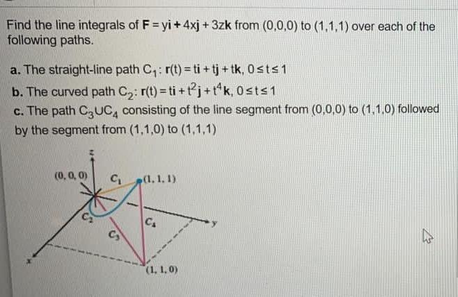 Solved Find the line integrals of F = yi + 4xj + 3zk from | Chegg.com