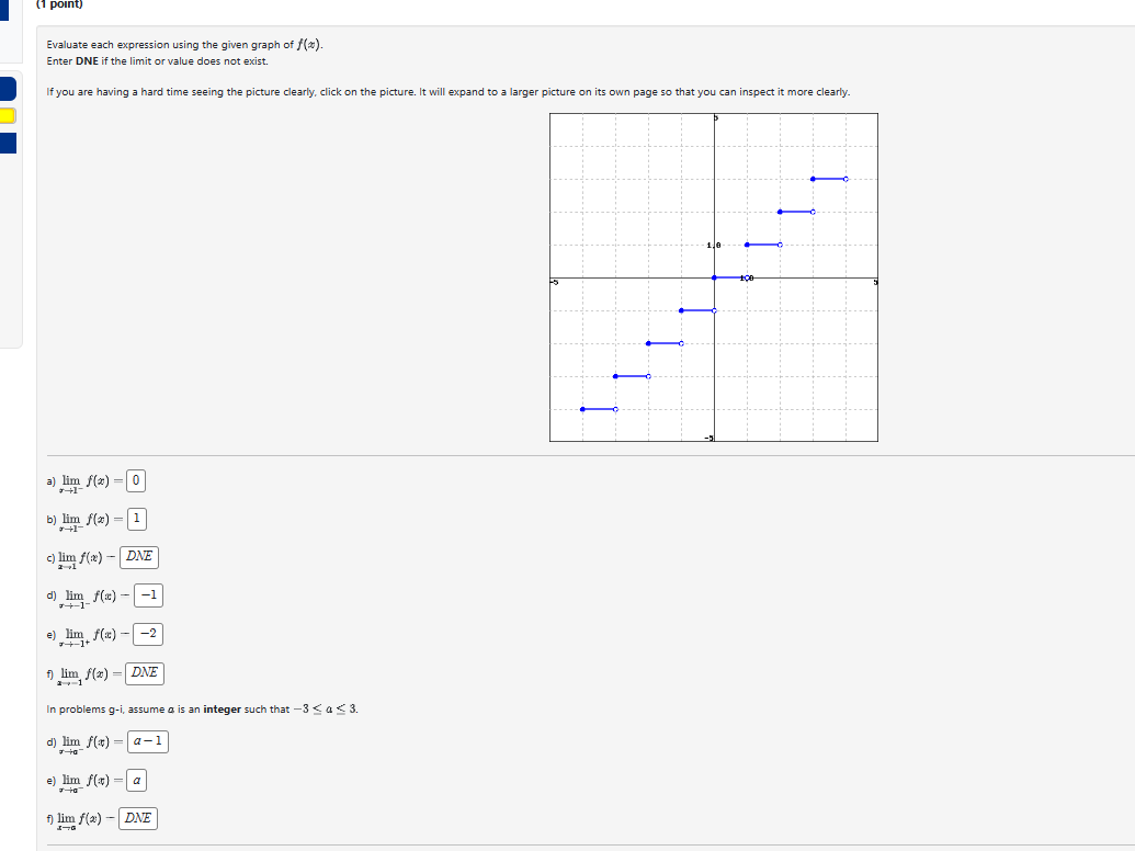 Solved Evaluate Each Expression Using The Given Graph Of
