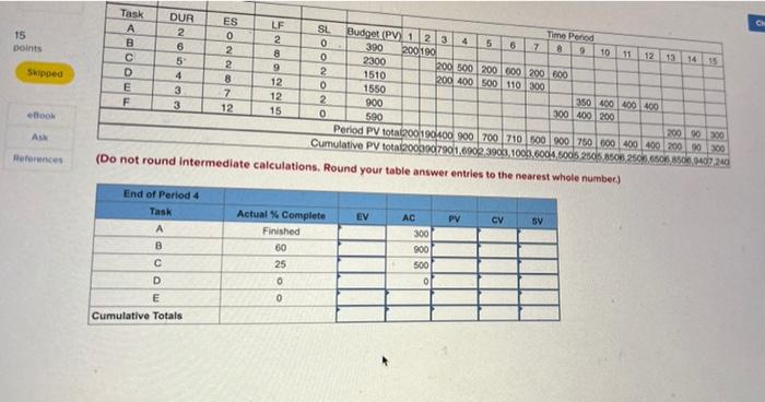 Solved EX13-3 (Algo) Given the following project network... | Chegg.com