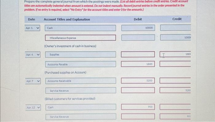 Solved The followirg T-accounts summarize the ledger of | Chegg.com
