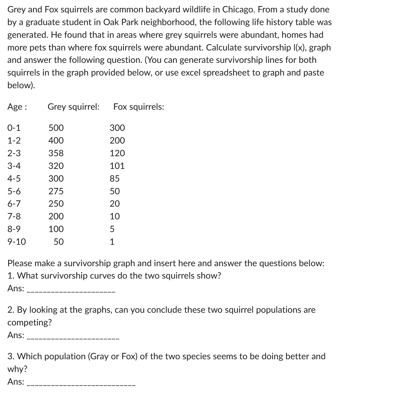 Solved Please Answer Following Questions About The Prompt
