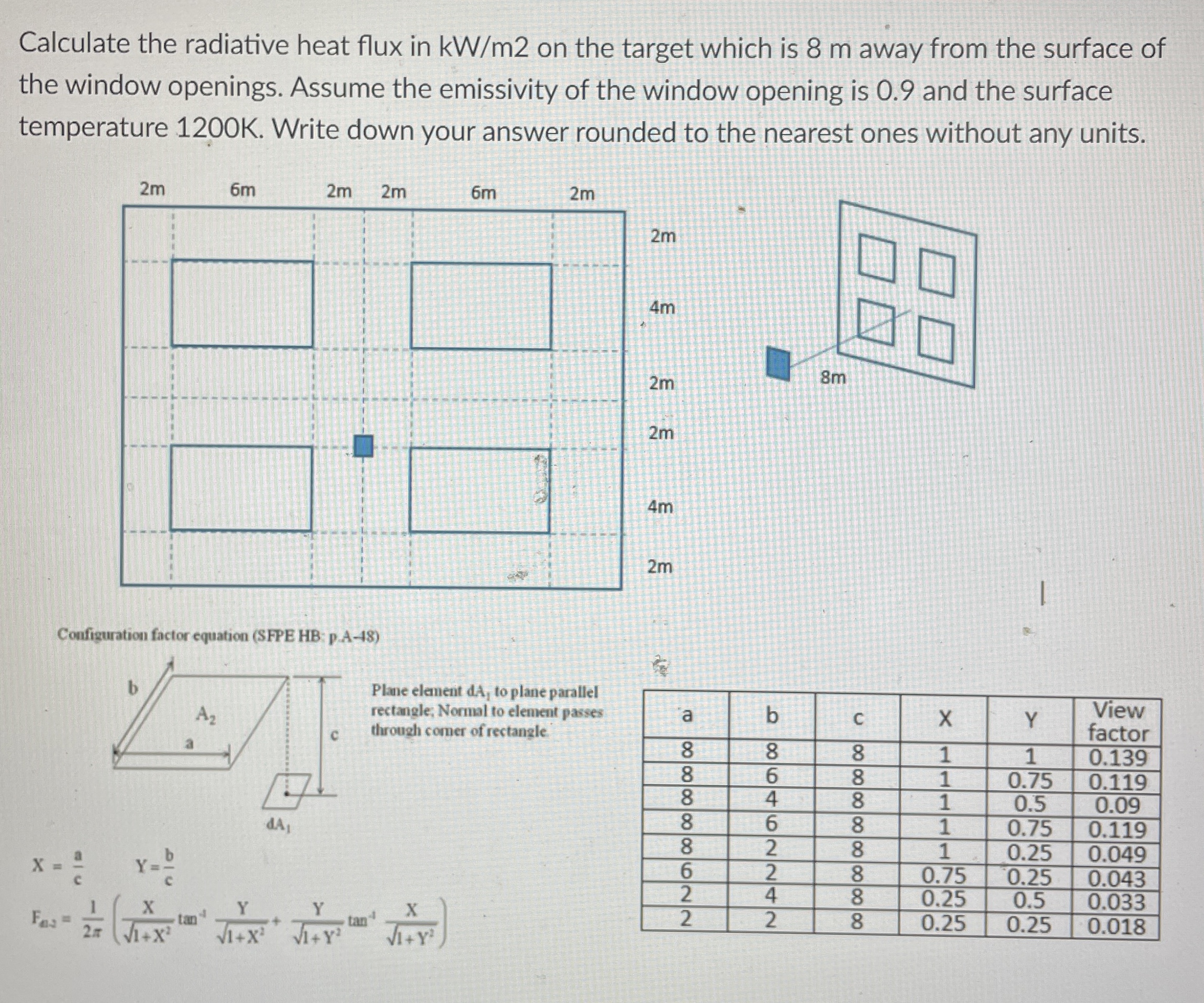 Solved Calculate the radiative heat flux in kWm2 ﻿on the | Chegg.com