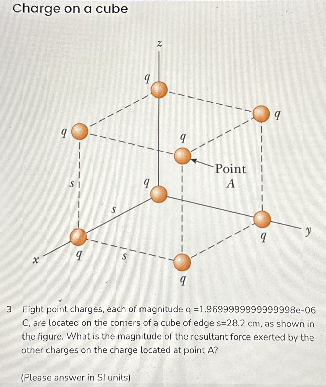 Solved Charge on a cube3 ﻿Eight point charges, each of | Chegg.com