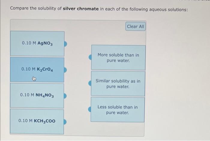Solved Compare the solubility of silver chromate in each of | Chegg.com