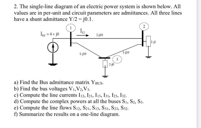 Solved 2. The single-line diagram of an electric power | Chegg.com