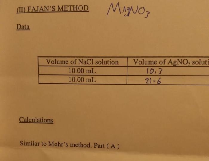 PanB Calculations Part A: | Chegg.com