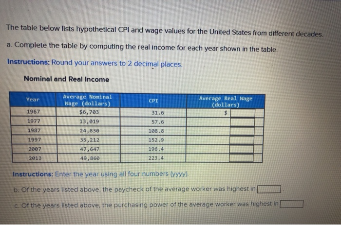 Solved The table below lists hypothetical CPI and wage | Chegg.com