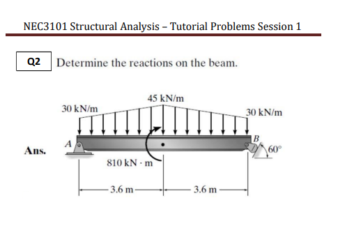 Solved NEC3101 ﻿Structural Analysis - ﻿Tutorial Problems | Chegg.com