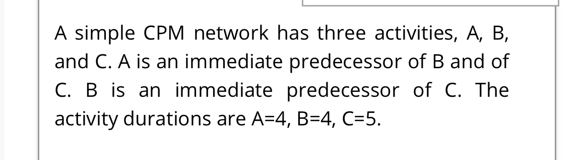 Solved A simple CPM network has three activities, A, ﻿B, | Chegg.com