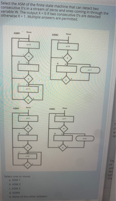 Solved Select the ASM of the finite state machine that can | Chegg.com