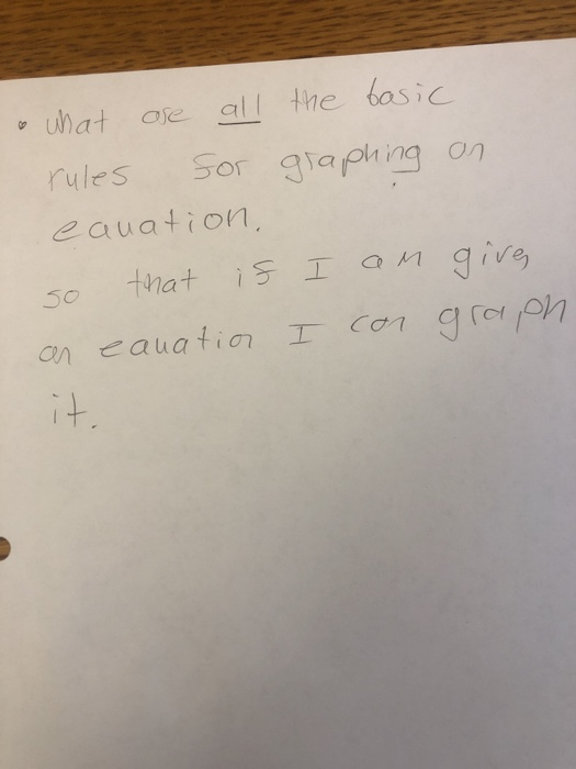 Solved o what are all the basic rules for graphing on | Chegg.com