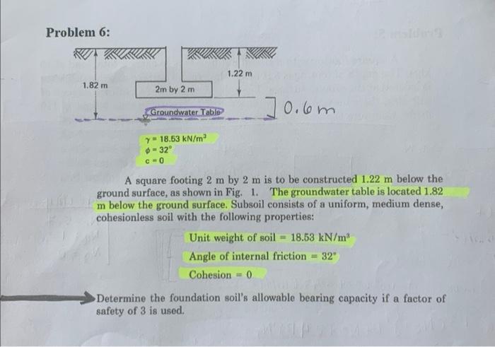 Solved Problem 6: A square footing 2 m by 2 m is to be | Chegg.com