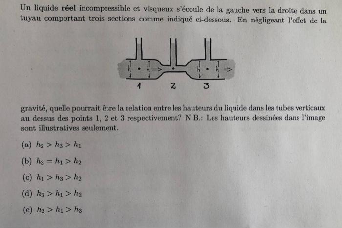 [Solved]: A REAL incompressible viscous fluid is flowing fro
