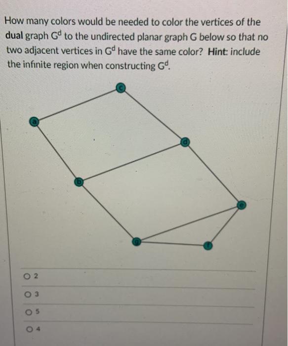 Solved How many colors would be needed to color the vertices | Chegg.com