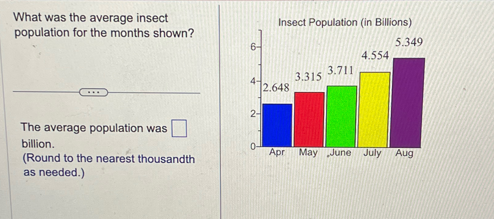 Solved What was the average insect population for the months | Chegg.com Solved What was the average insect population for the months | Chegg.com