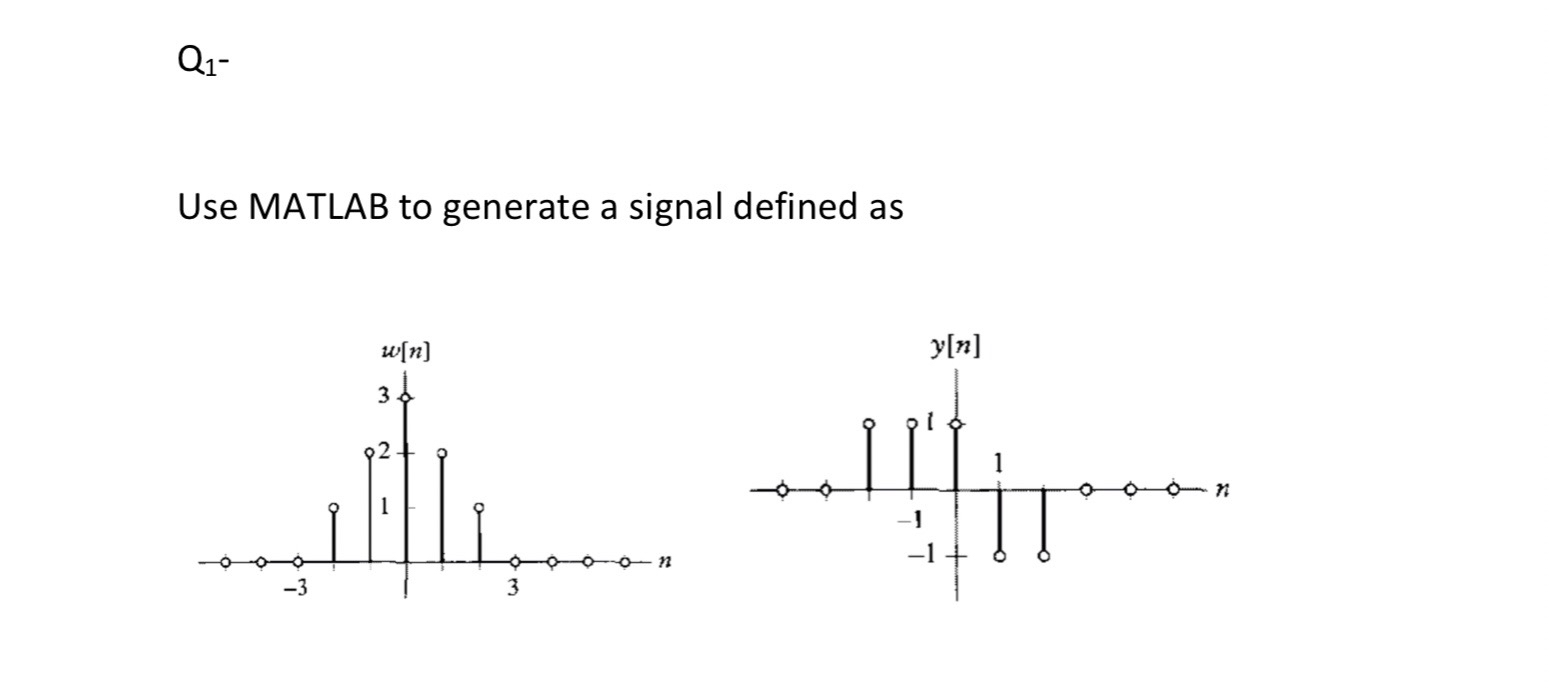 Solved Q1-Use MATLAB to generate a signal defined as | Chegg.com