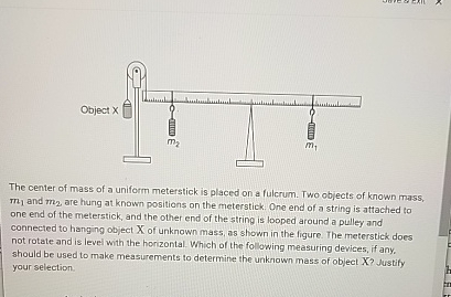 Solved The center of mass of a uniform meterstick is placed | Chegg.com
