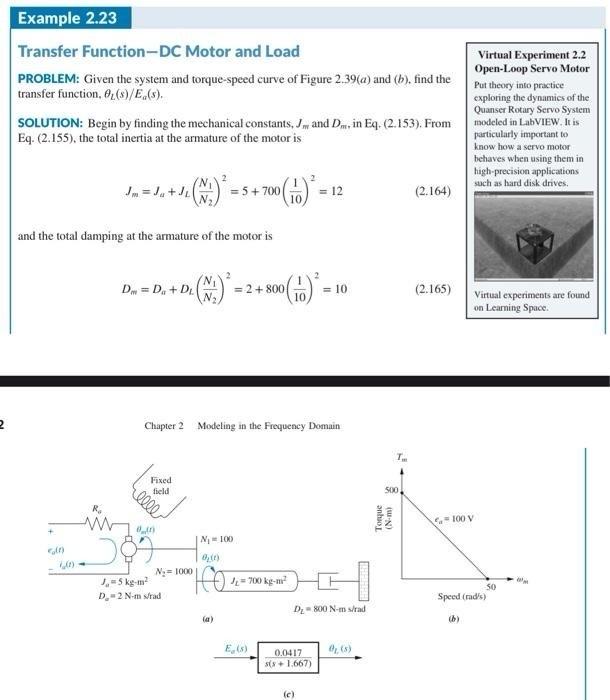 Solved Transfer Function-DC Motor and Load PROBLEM: Given | Chegg.com