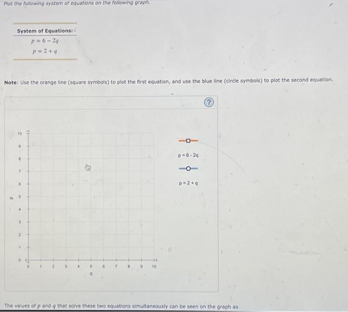 Solved Solve the following system of equations for z and for | Chegg.com Solved Solve the following system of equations for z and for | Chegg.com