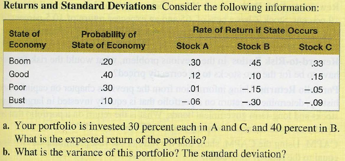 Solved Returns and Standard Deviations Consider the | Chegg.com Solved Returns and Standard Deviations Consider the | Chegg.com