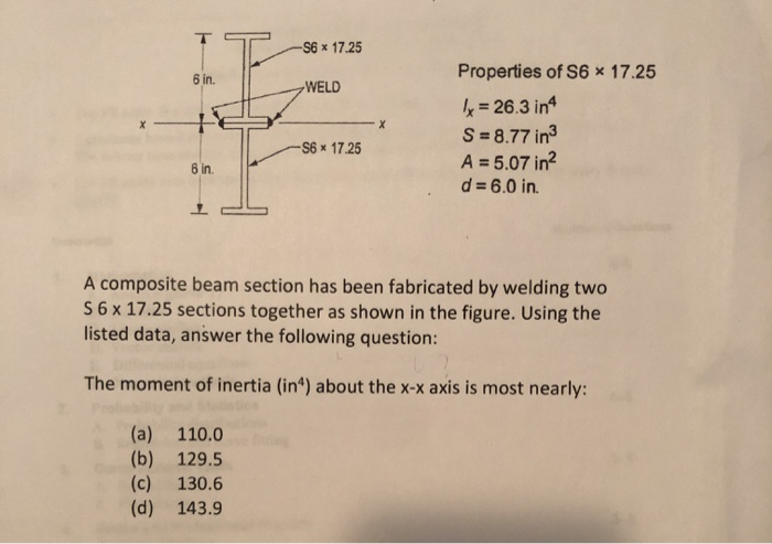 Solved -S6 x 17.25 6 in. WELD Properties of S6 x 17.25 1x = | Chegg.com