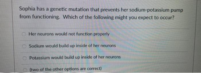 Solved Sophia has a genetic mutation that prevents her | Chegg.com