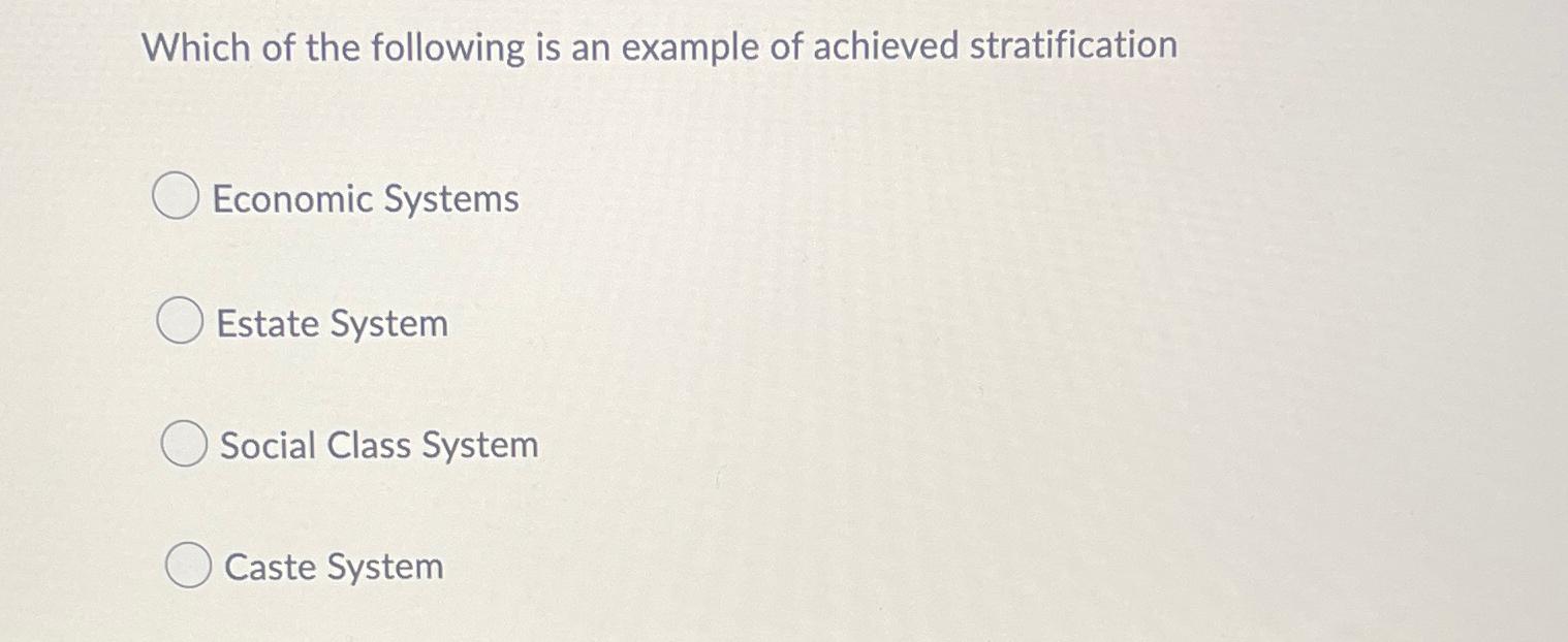 Solved Which of the following is an example of achieved | Chegg.com