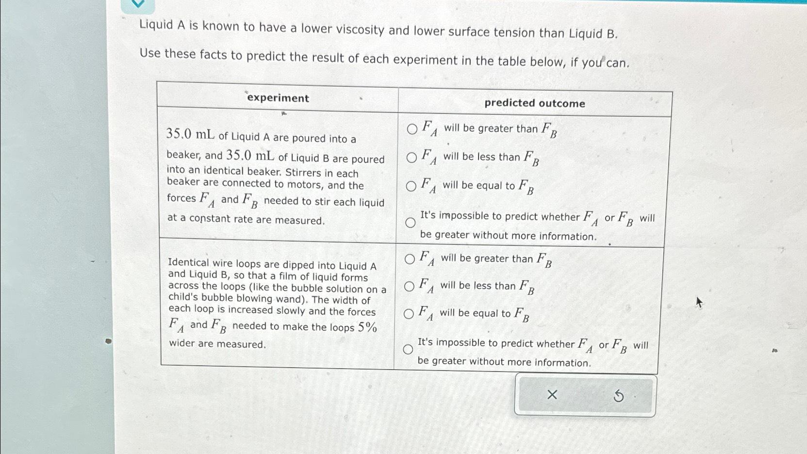 Solved Liquid A ﻿is known to have a lower viscosity and | Chegg.com