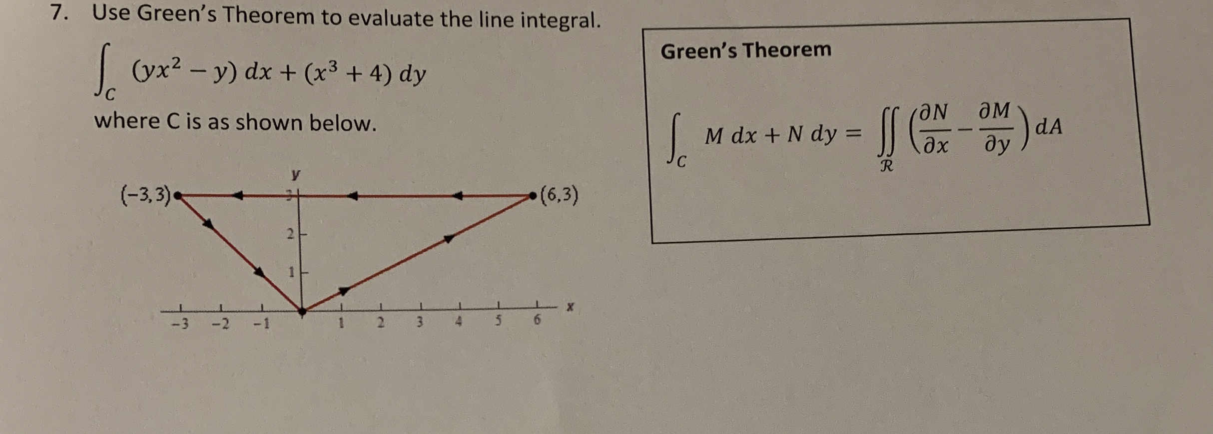 Solved Use Green's Theorem to evaluate the line | Chegg.com