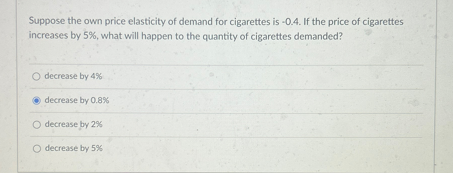 Solved Suppose the own price elasticity of demand for | Chegg.com