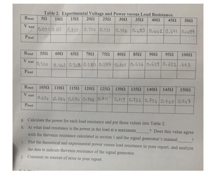 Solved 8. Calculate the power for each load resistance and | Chegg.com