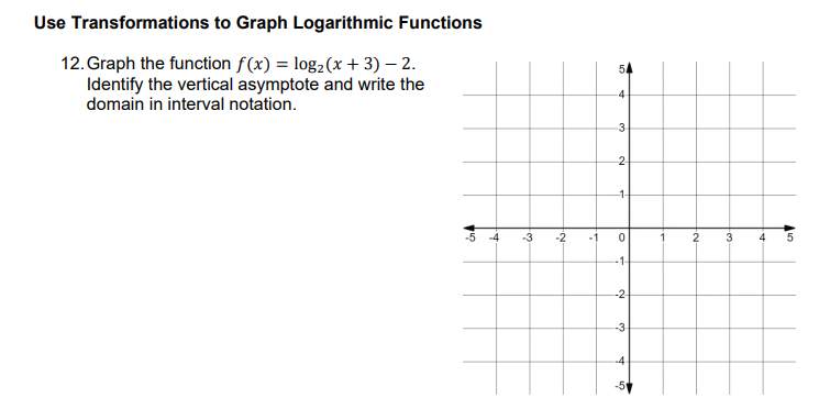 Solved Use Transformations to Graph Logarithmic Functions12. | Chegg.com