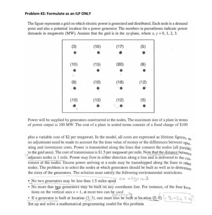 Problem 2 Formulate As An Ilp Only The Figure 