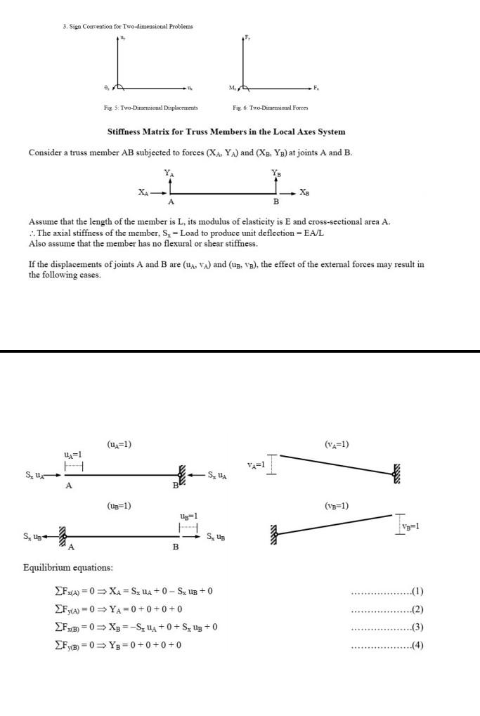 Solved theory of structures show your complete solution step | Chegg.com