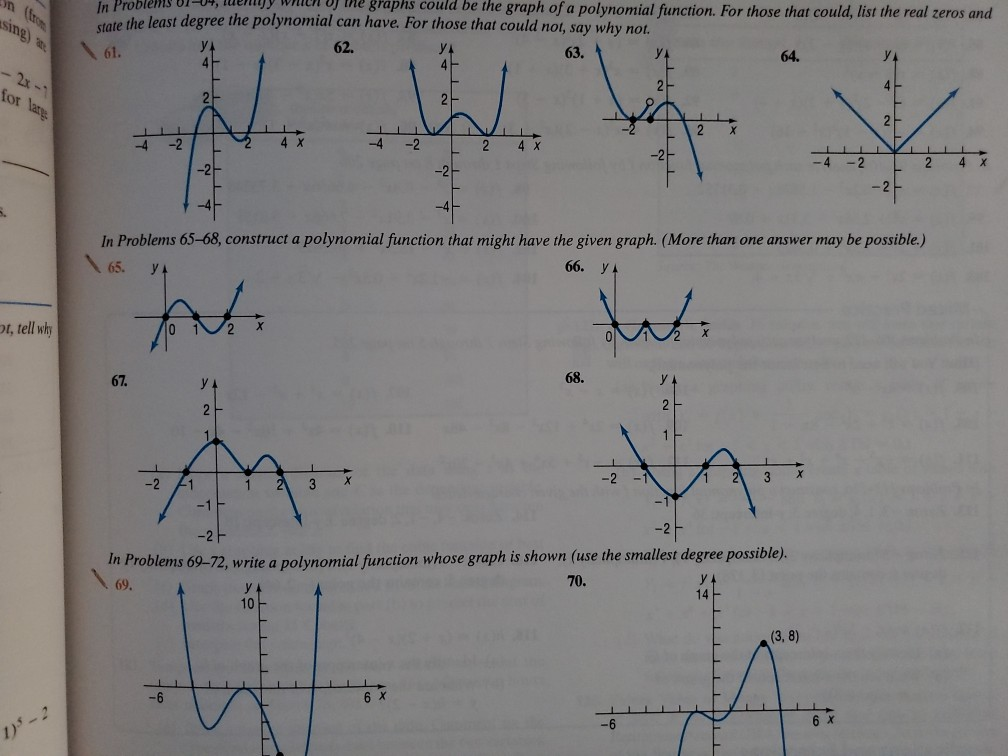 Solved Problems ul-04, luenny wnlun oj me graphs could be | Chegg.com