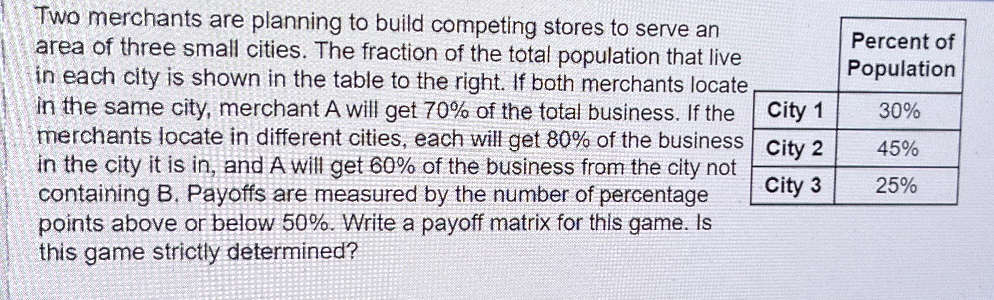 Solved Two merchants are planning to build competing stores | Chegg.com