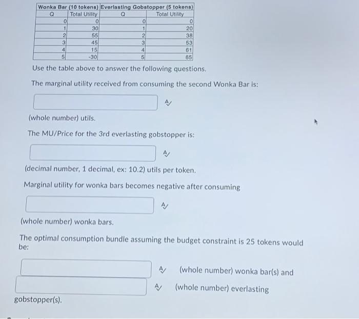 Solved Use the table above to answer the following | Chegg.com