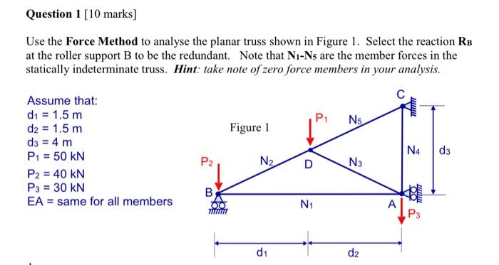Solved Use the Force Method to analyse the planar truss | Chegg.com