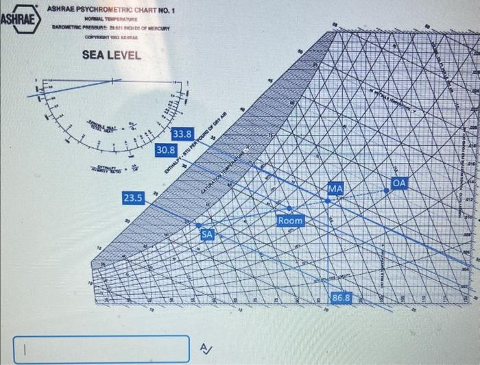 Solved What is the difference between the cooling coil and | Chegg.com