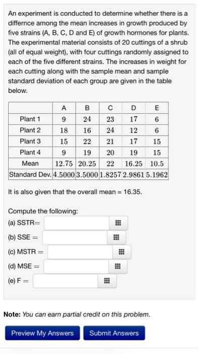 Solved Part b) A table summarizing the data is given below. | Chegg.com