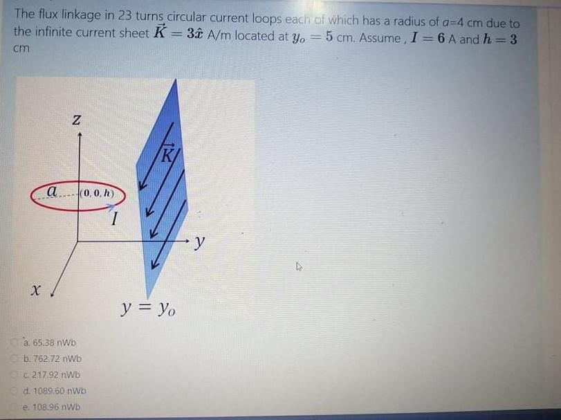 Solved The flux linkage in 23 turns circular current loops | Chegg.com