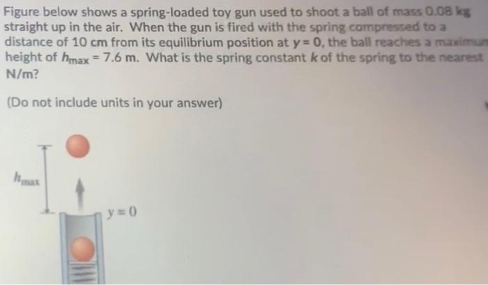 Solved Figure below sjows a spring-loaded gun used to a ball | Chegg.com